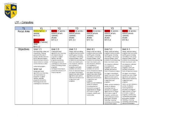 Kinson Academy - Computing